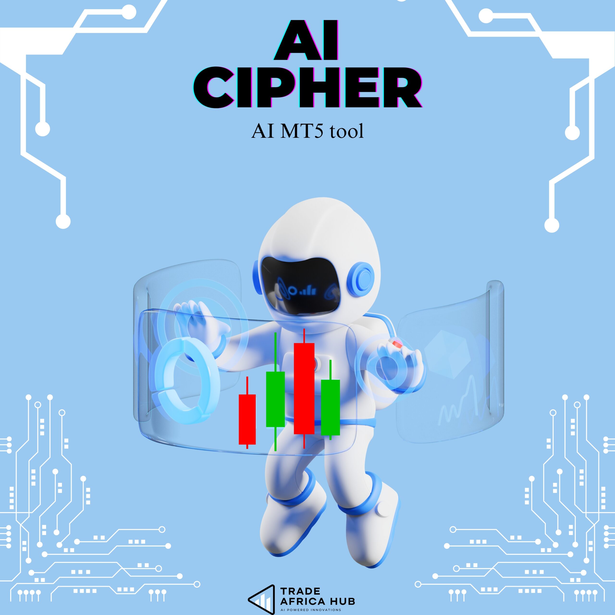 AI Cipher MT5 signal indicator